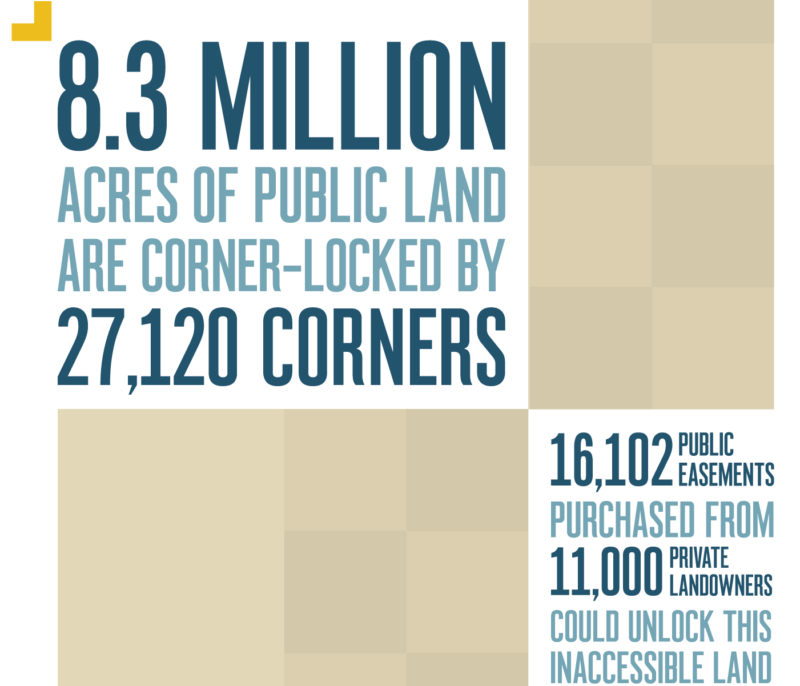 onX Corner-Locked Report: The Impact and Ethics of Corner Crossing | onX