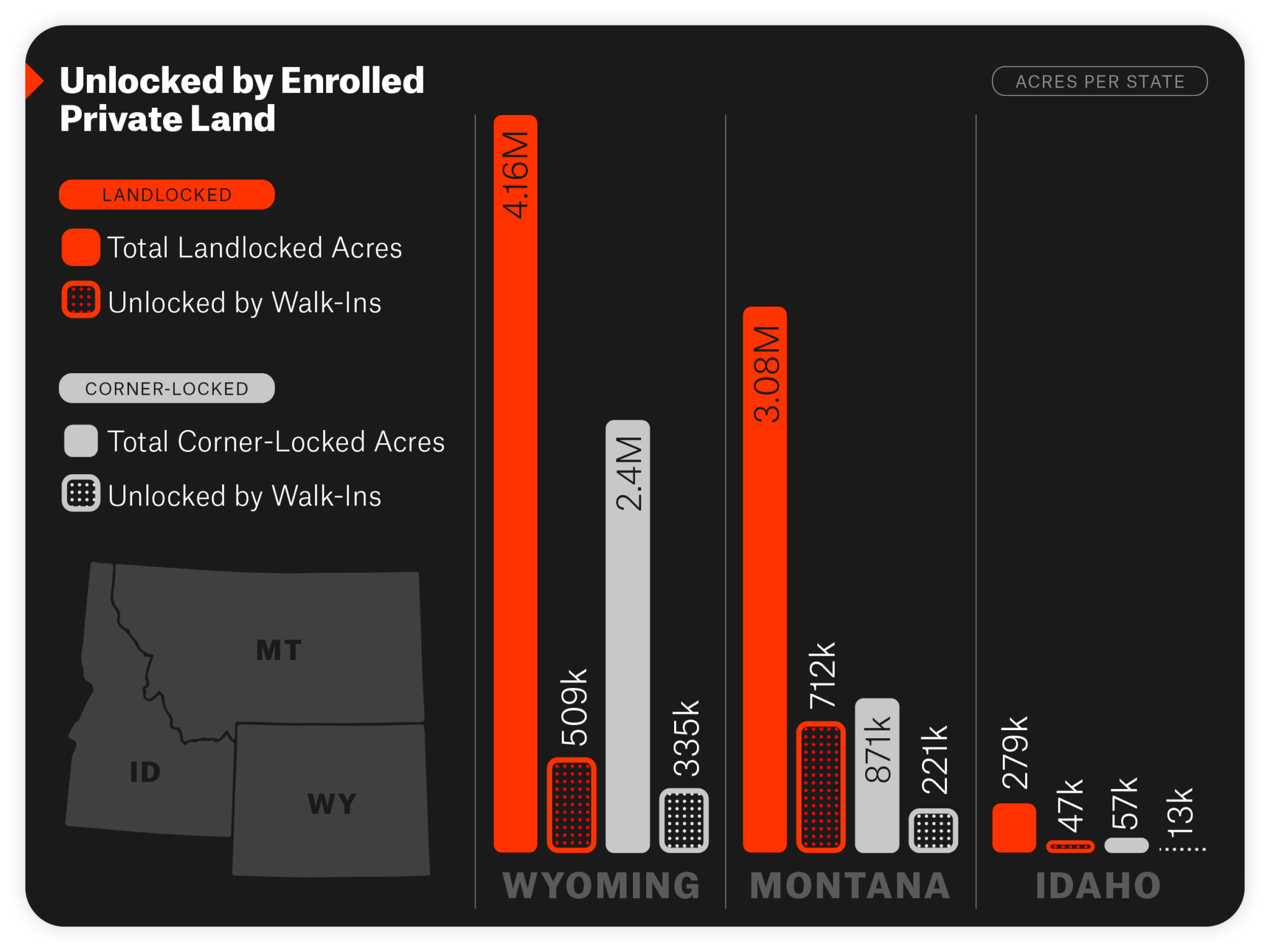 Private Land, Public Access–An OnX Access Report | onX Maps