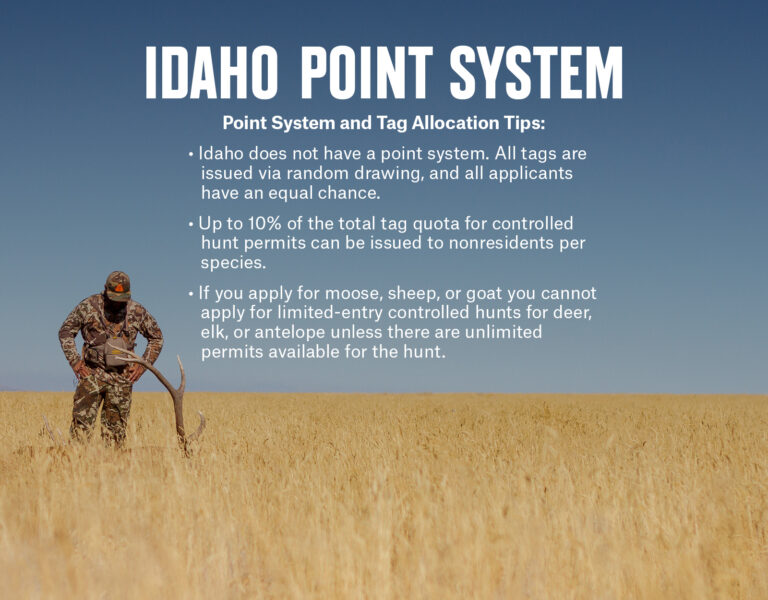 Idaho Hunting Application Details 2025 | onX Hunt