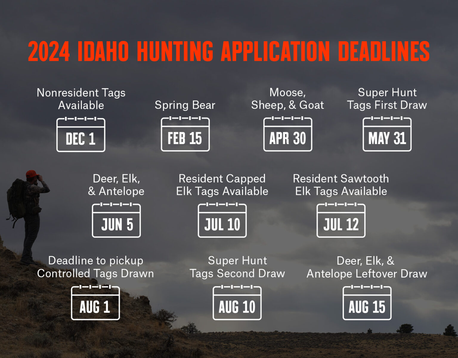 Idaho Hunting Application Details 2024 | onX Hunt