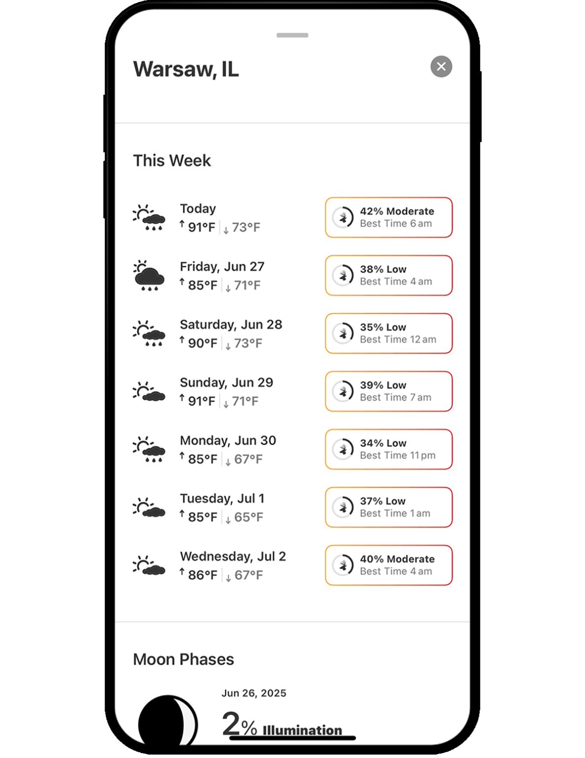 Deer Movement Forecasts: Understand Whitetail Behavior | onX Hunt