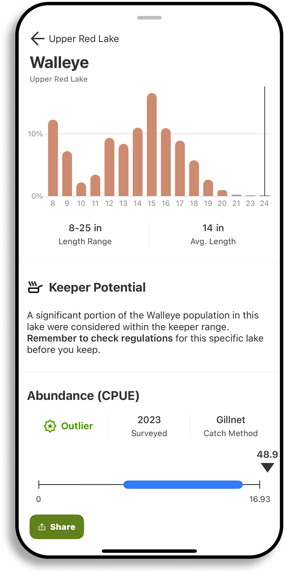 The Best Fishing App for Finding New Lakes to Fish | onX Fish
