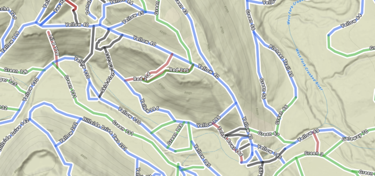 Ray Rocks Offroad Resort | Off-Road Park Near Kansas City | onX Offroad